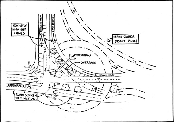 Much simpler road plan | Fremantle Herald Interactive