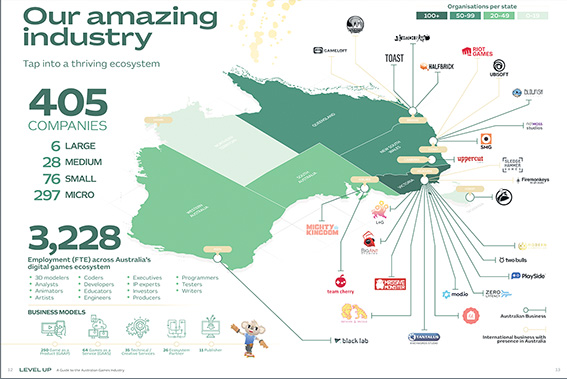 WA Games Week a chance to level up | Fremantle Herald Interactive